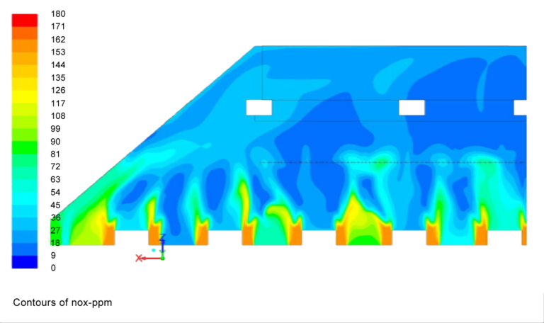 Solutions – BD Energy Systems